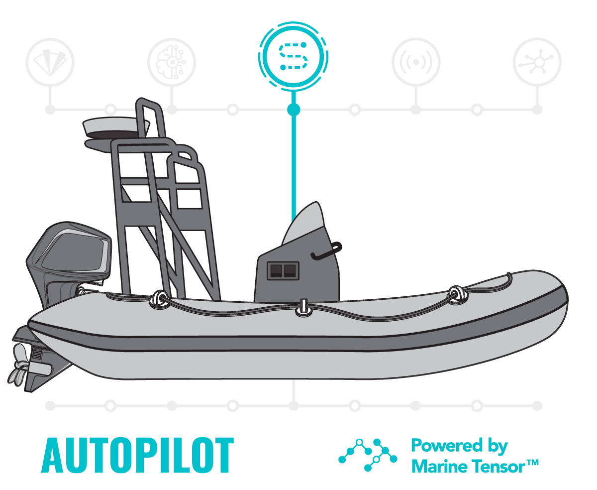 Marine Acadia™ USV – Marine Thinking